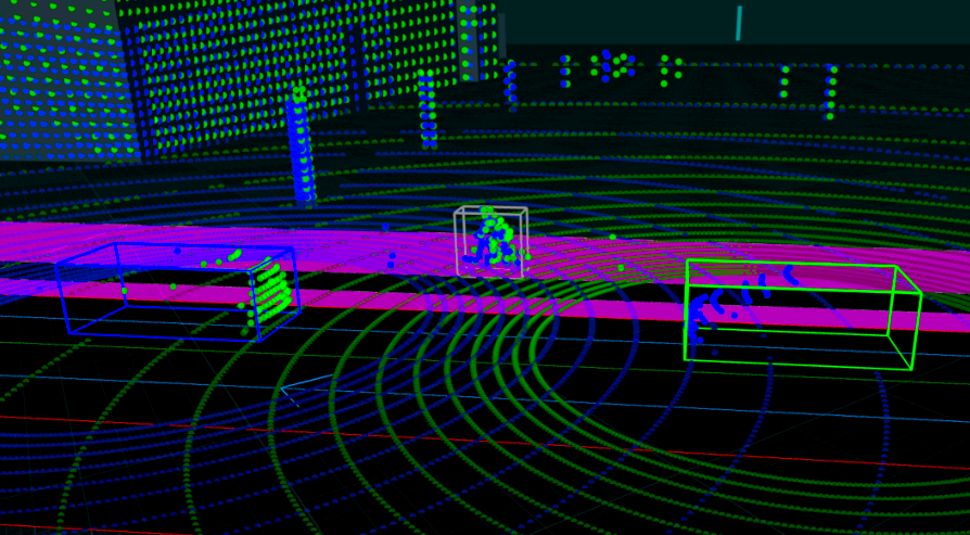 Evaluating Cooperative LiDAR Data Fusion for VRU Safety with MOSAIC Extended | Eclipse MOSAIC ...
