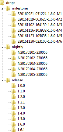 Documentation | Oomph